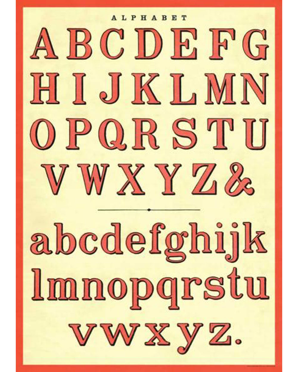 Poster - Red Vintage Alphabet – Passion For Paper